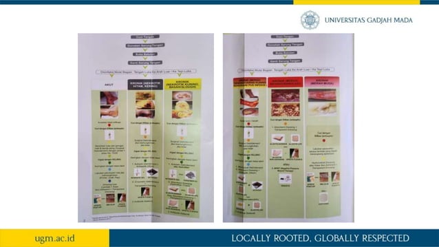 BAB 12 - Managemen Luka Management .pptx