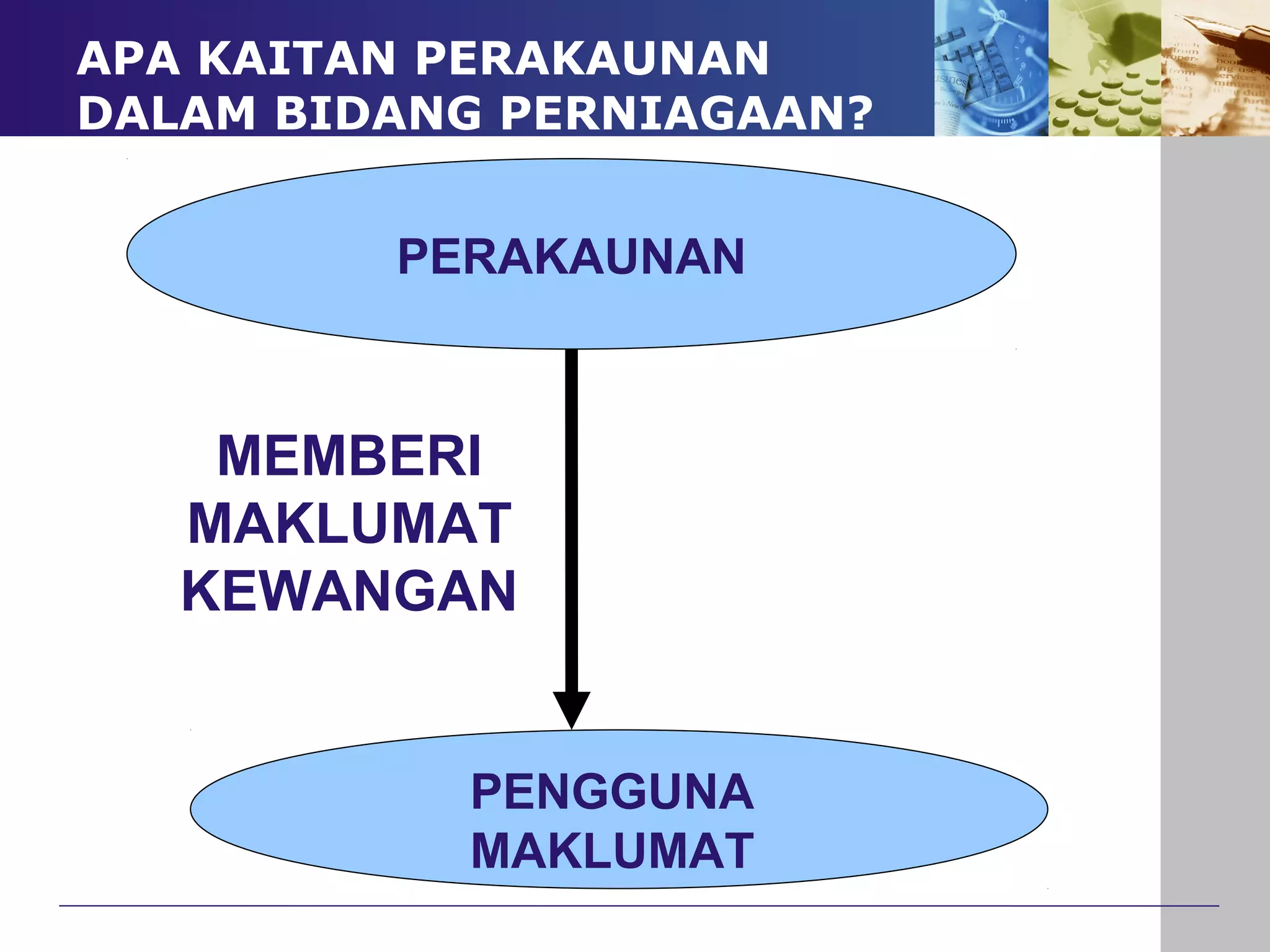 Bab 1 :PENGENALAN KEPADA PERAKAUNAN | PPT