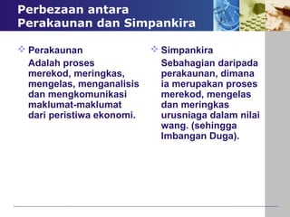 Bab 1 :PENGENALAN KEPADA PERAKAUNAN | PPT