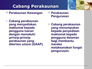 Bab 1 :PENGENALAN KEPADA PERAKAUNAN | PPT