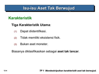 Bab 12 Aset Tidak Berwujud.ppt...................... | PPT