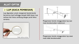 BAB 12 CAHAYA DAN ALAT OPTIK.pdf