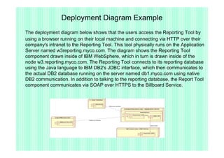 Bab 12 deployment diagram 2010 | PDF