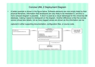 Bab 12 deployment diagram 2010 | PDF