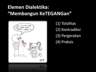 Bab 12 dialektika relasional | PPSX