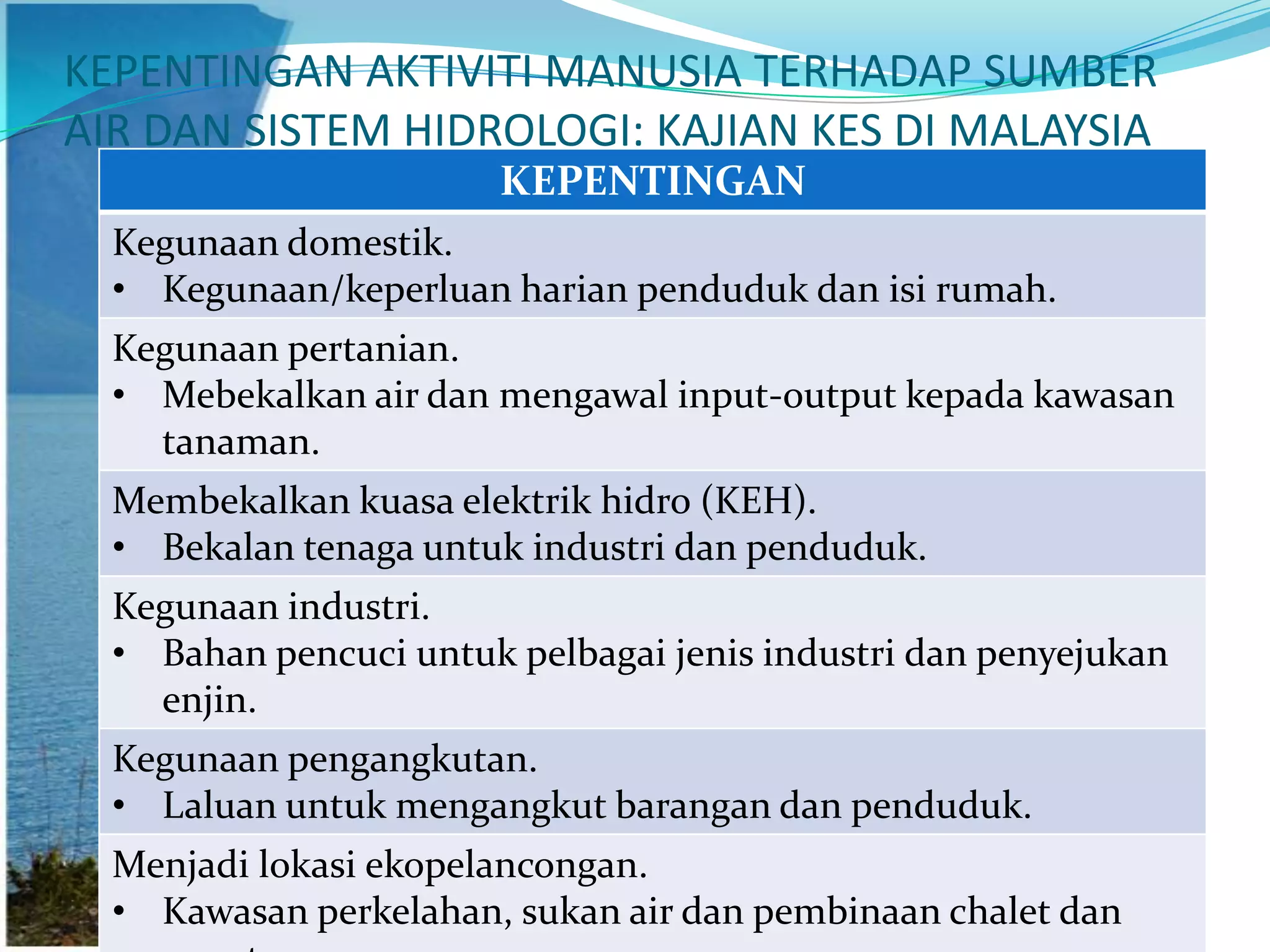 Bab 12 kaitan sistem hidrologi dengan manusia | PPTX