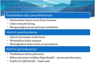 Bab 12 kaitan sistem hidrologi dengan manusia | PPTX