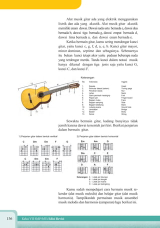 Bab 12 memainkan alat musik campuran | PDF