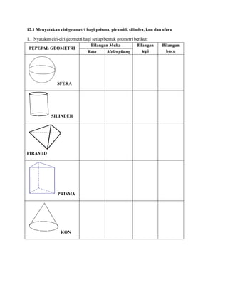 Bab 12 pepejal geometri | DOCX