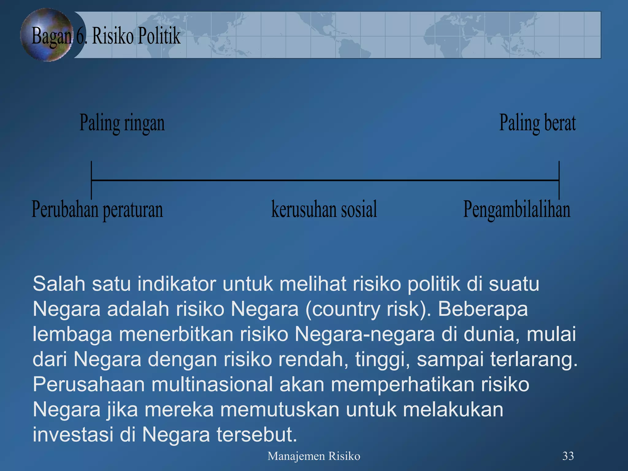 Manajemen Risiko 12 risiko spekulatif lainnya | PPT