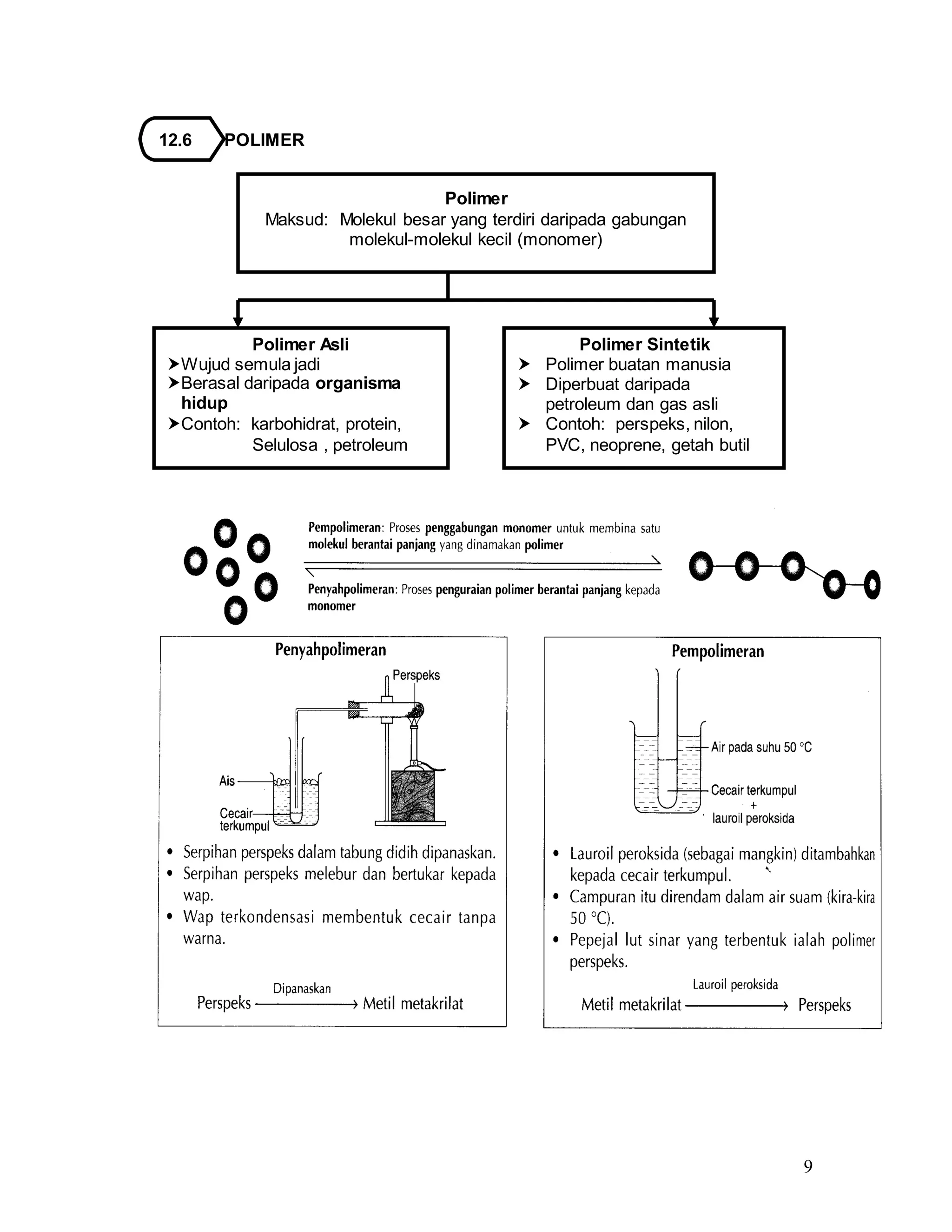 Bab 12 sebatian karbon | PDF