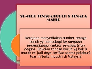 Bab 12 sektor perindustrian | PPT