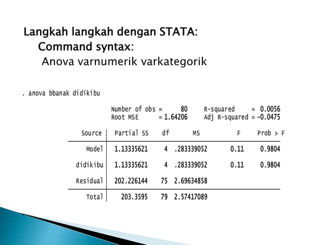Bab 12 Uji Anova Stata Dan Spss Pptx