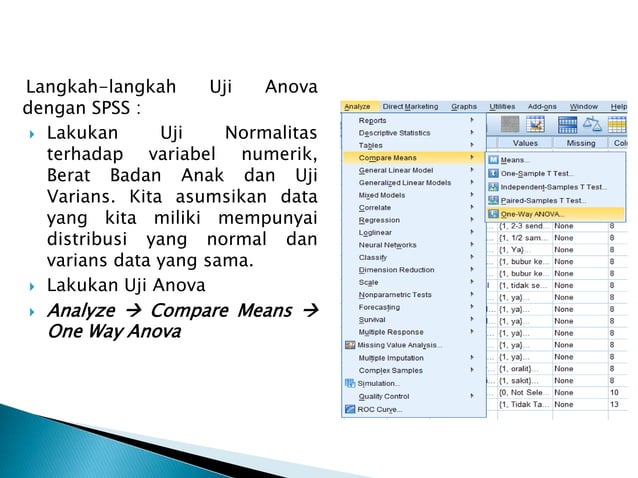 Bab 12 uji anova stata dan spss | PPTX