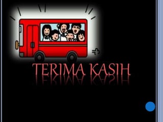 Bab 13. Marketing : Membangun Hubungan Dengan Pelanggan | PPT