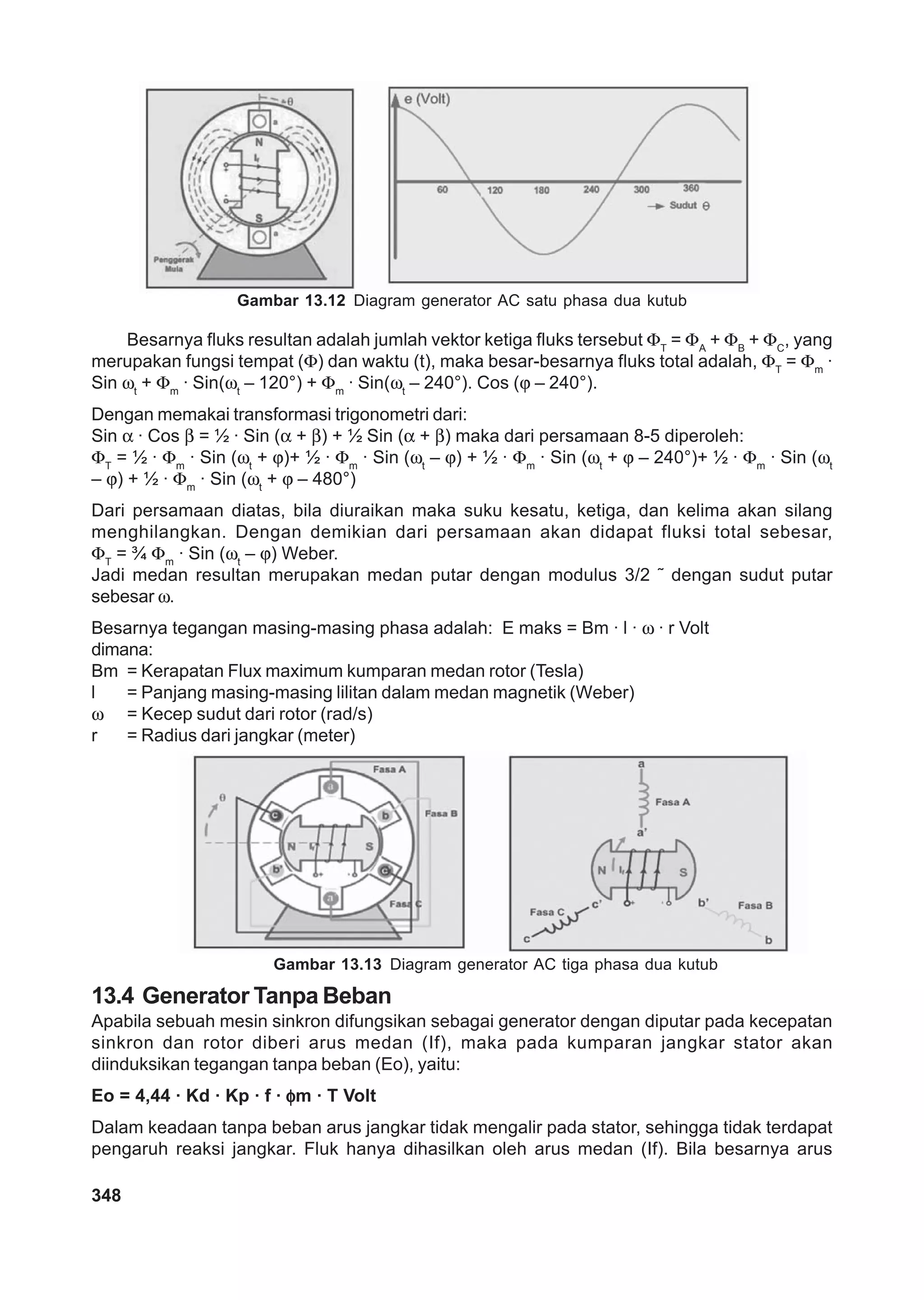 Bab 13 generator sinkron | PDF