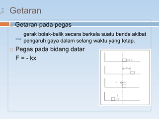 Bab 13 getaran gelombang dan bunyi | PPTX