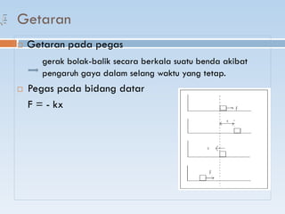 Bab 13 getaran gelombang dan bunyi | PPTX