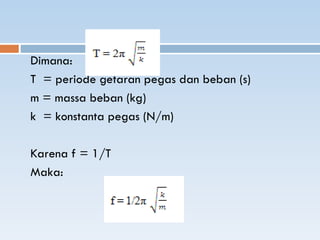 Bab 13 getaran gelombang dan bunyi | PPTX
