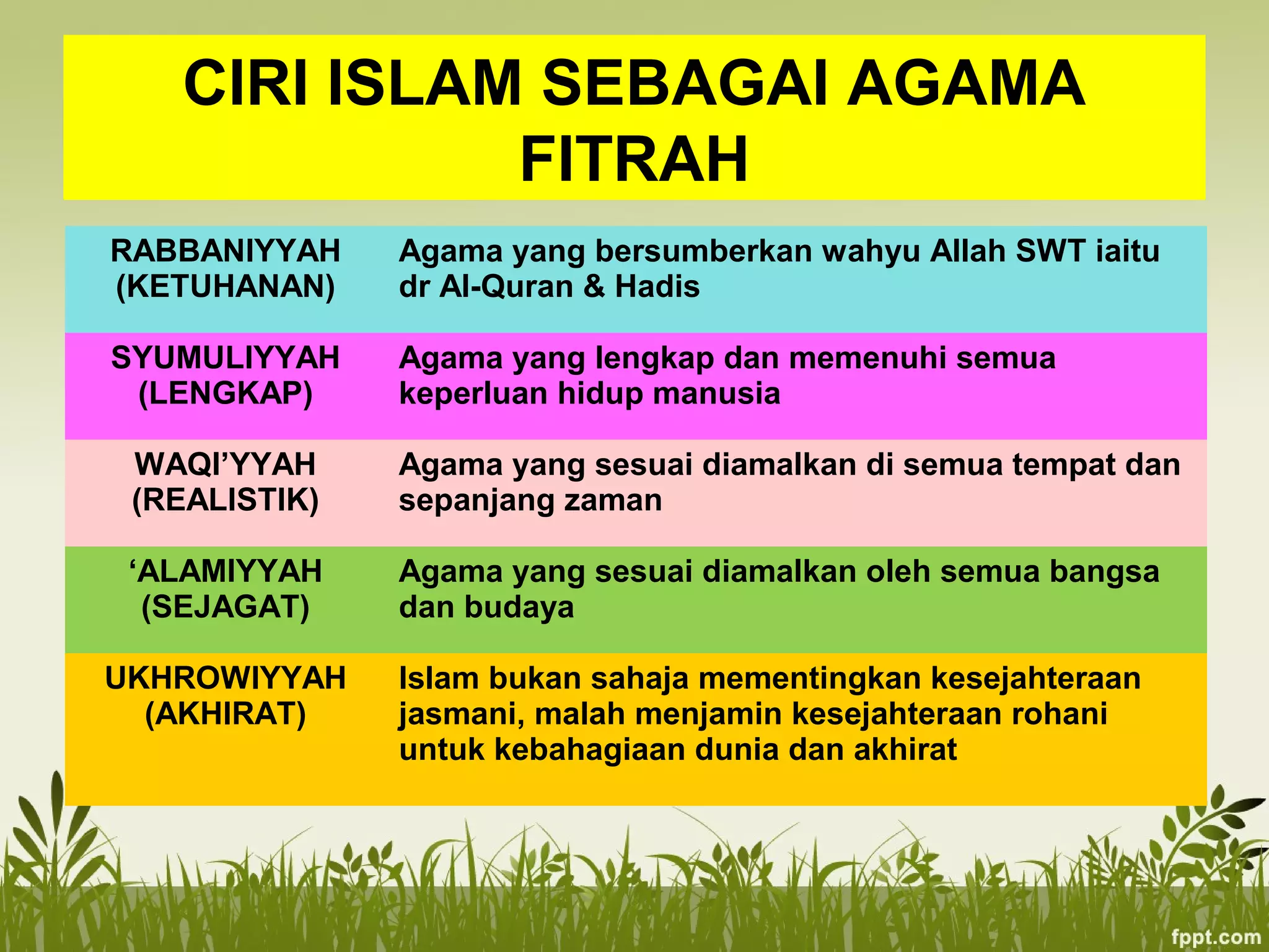 Bab 13 islam agama fitrah | PPT