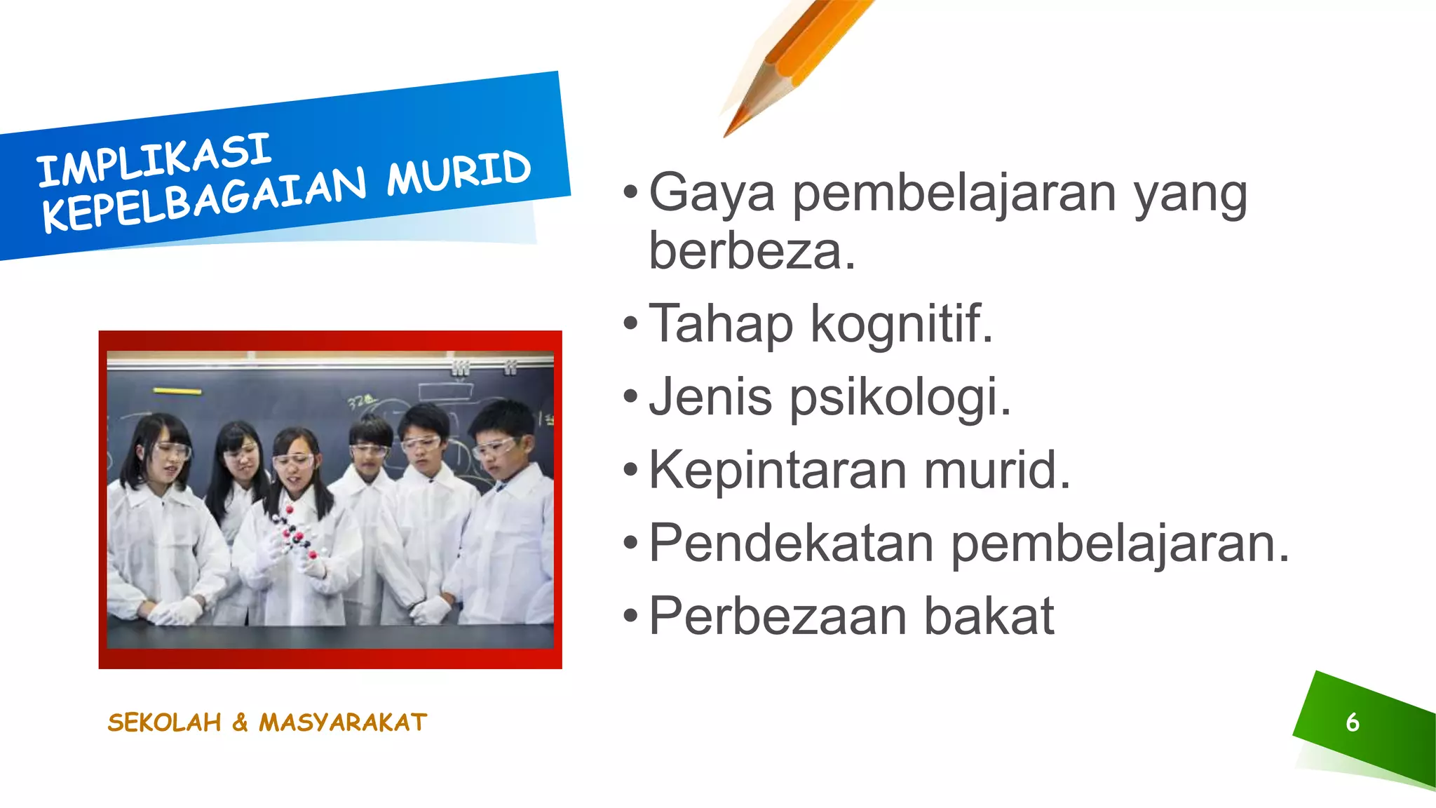 BAB 13 ISU MURID.pptx