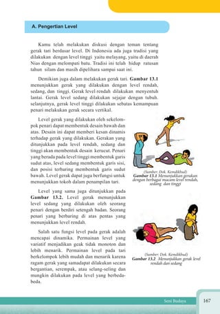 Bab 13 level dan pola lantai pada gerak tari | PDF