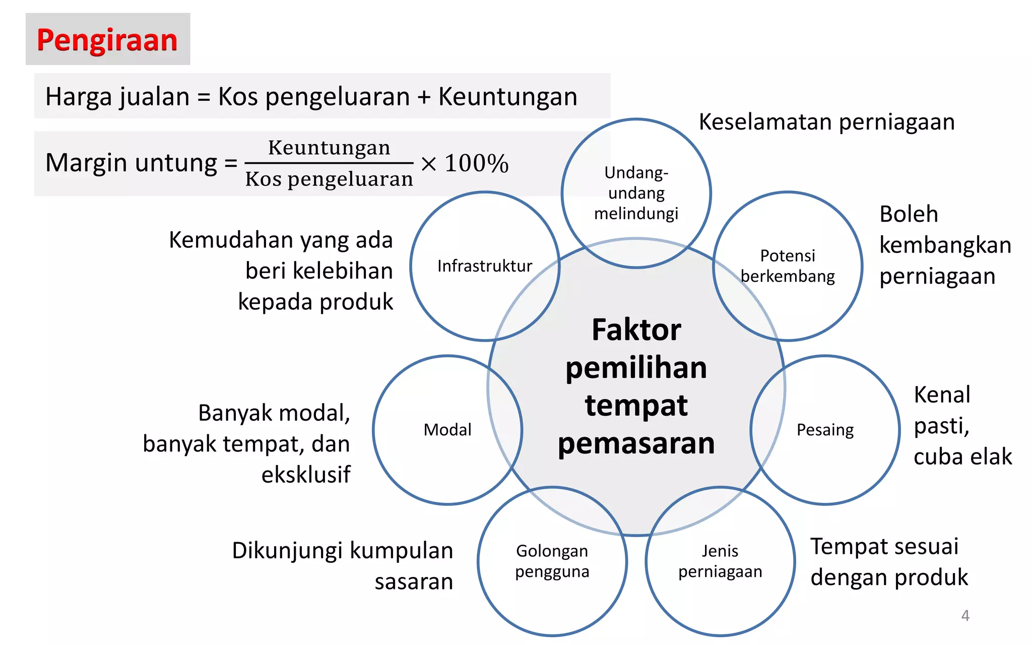 14 Pemasaran Produk | PDF