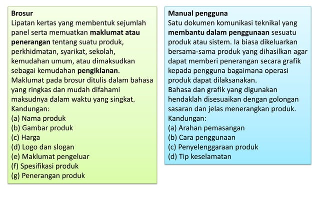 14 Pemasaran Produk | PPT