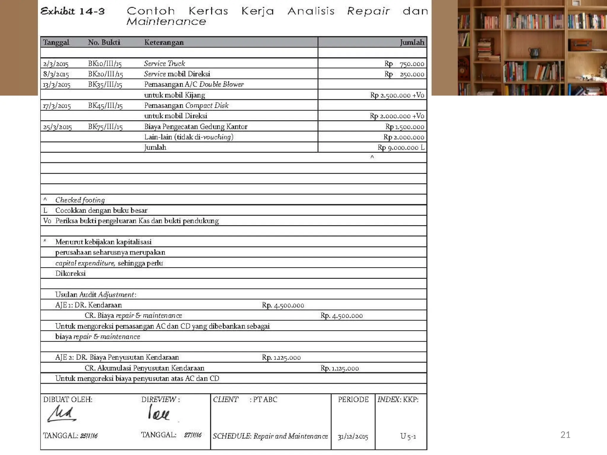 audit pemeriksaan aset tetap/ fixed asset | PPT