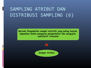 sampel representatif buku A. Arens, Alvin. Bab 14.trans | PPT