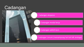 BAB 14 Jenis-Jenis Modal.pptx