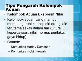 Bab 14 kelompok acuan dan keluarga | PPTX