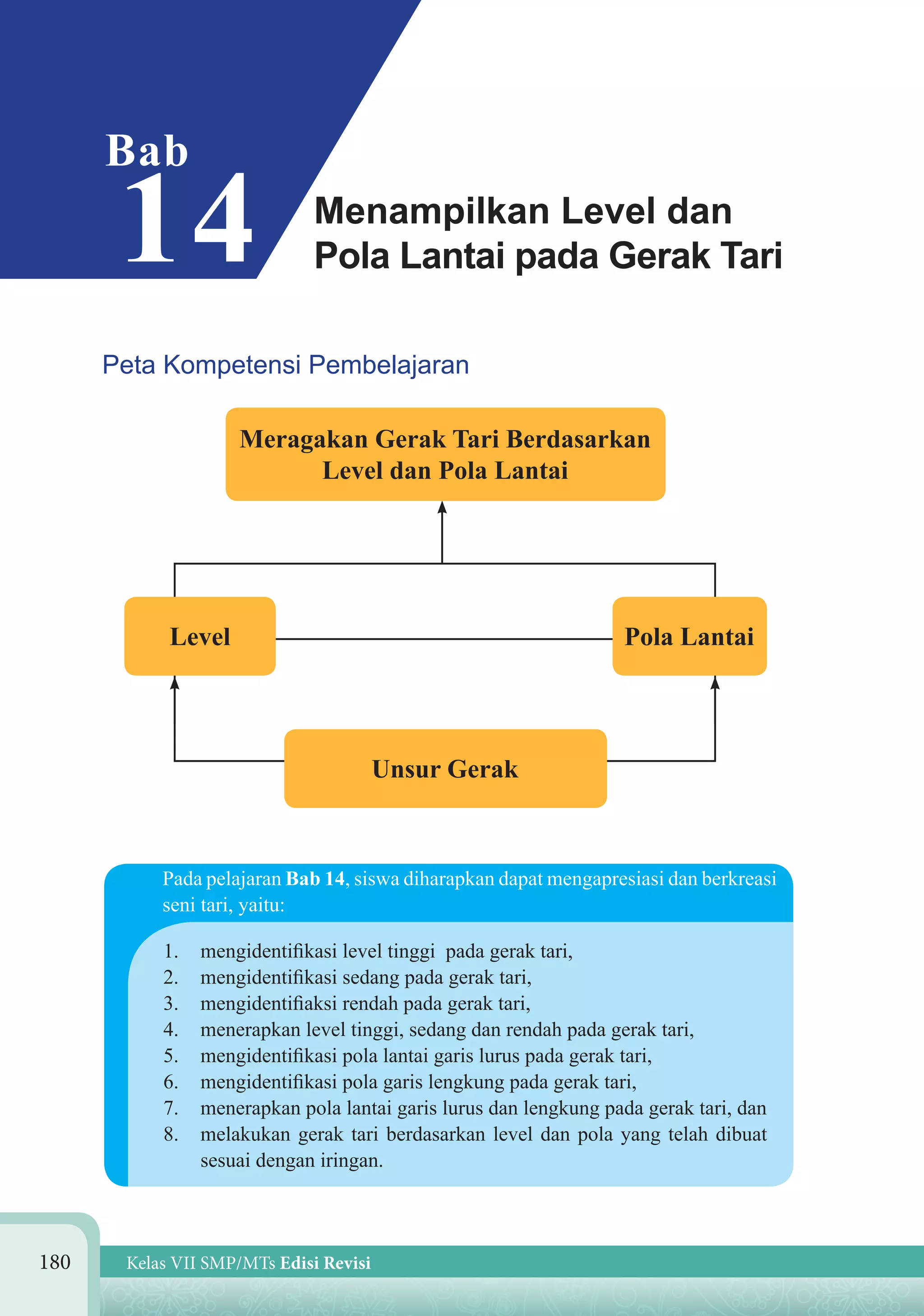 Bab 14 menampilkan level dan pola lantai pada gerak tari | PDF
