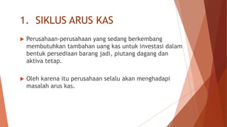 Bab 14_Perencanaan & Peramalan Keuangan.ppt