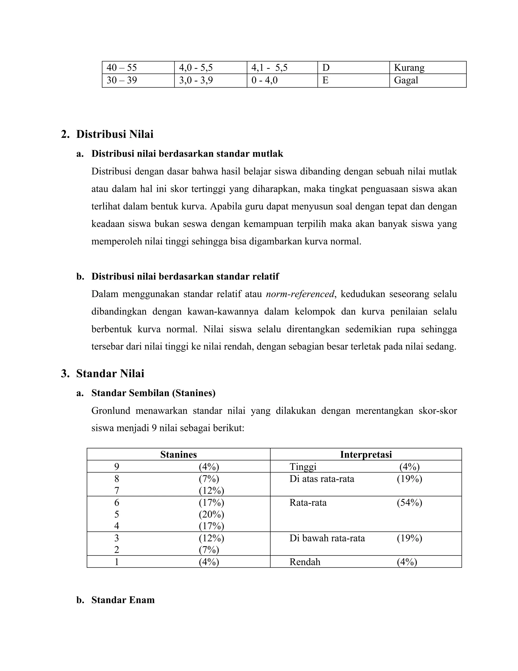 Bab 15 mengolah nilai | PDF