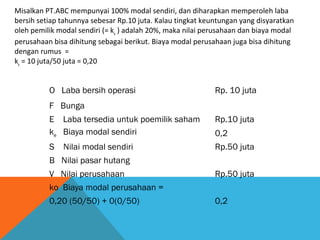 Teori Dan Kebijaksanaan Struktur Modal | PPT