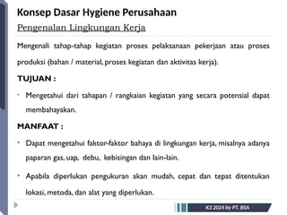 BAB 16 - HIGIENE PERUSAHAANn (2024).pptx