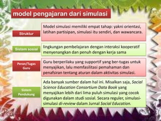 Bab 18. belajar dari simulasi Models of Teaching | PPT