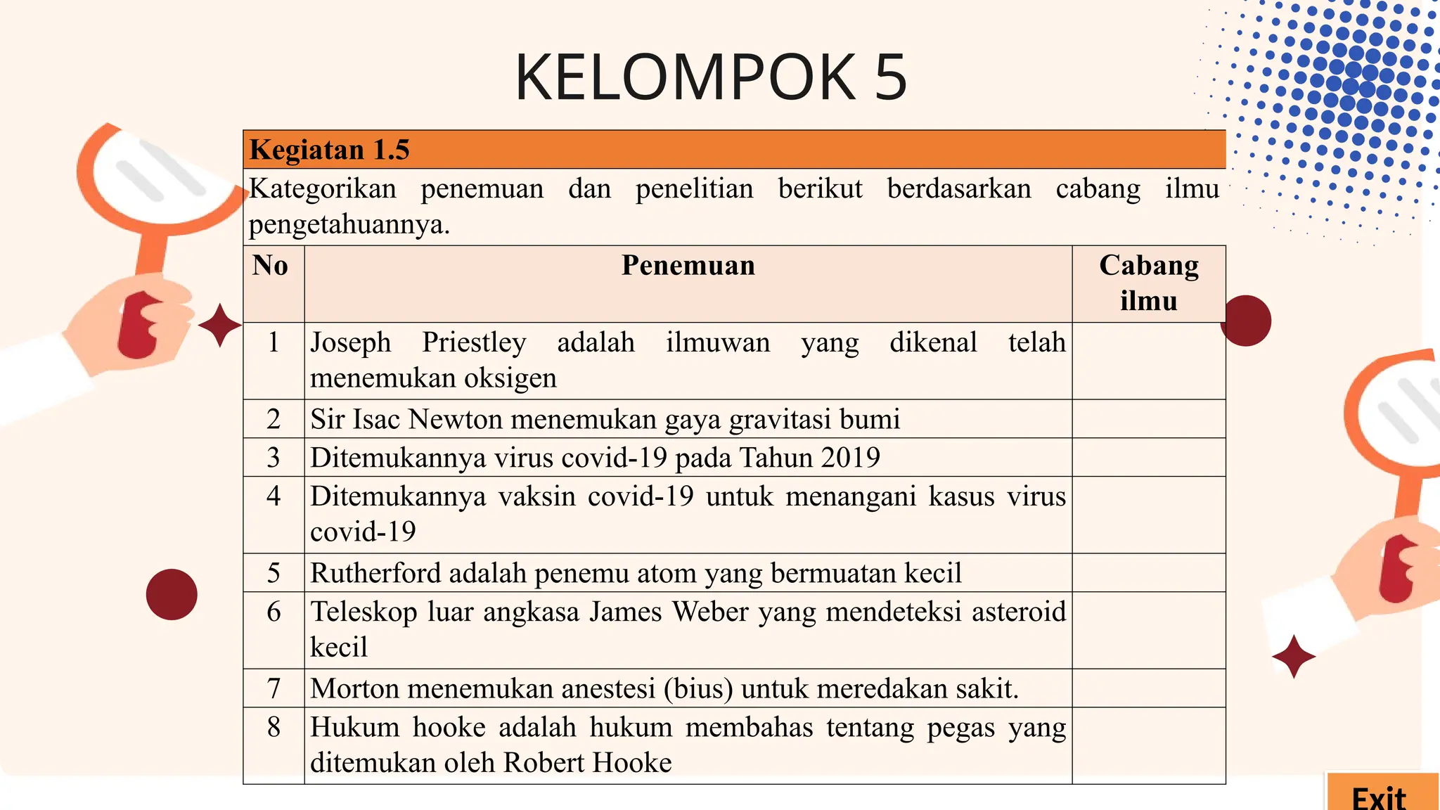 BAB 1_8_ HAKIKAT ILMU SAINS DAN METODE ILMIAH.pptx