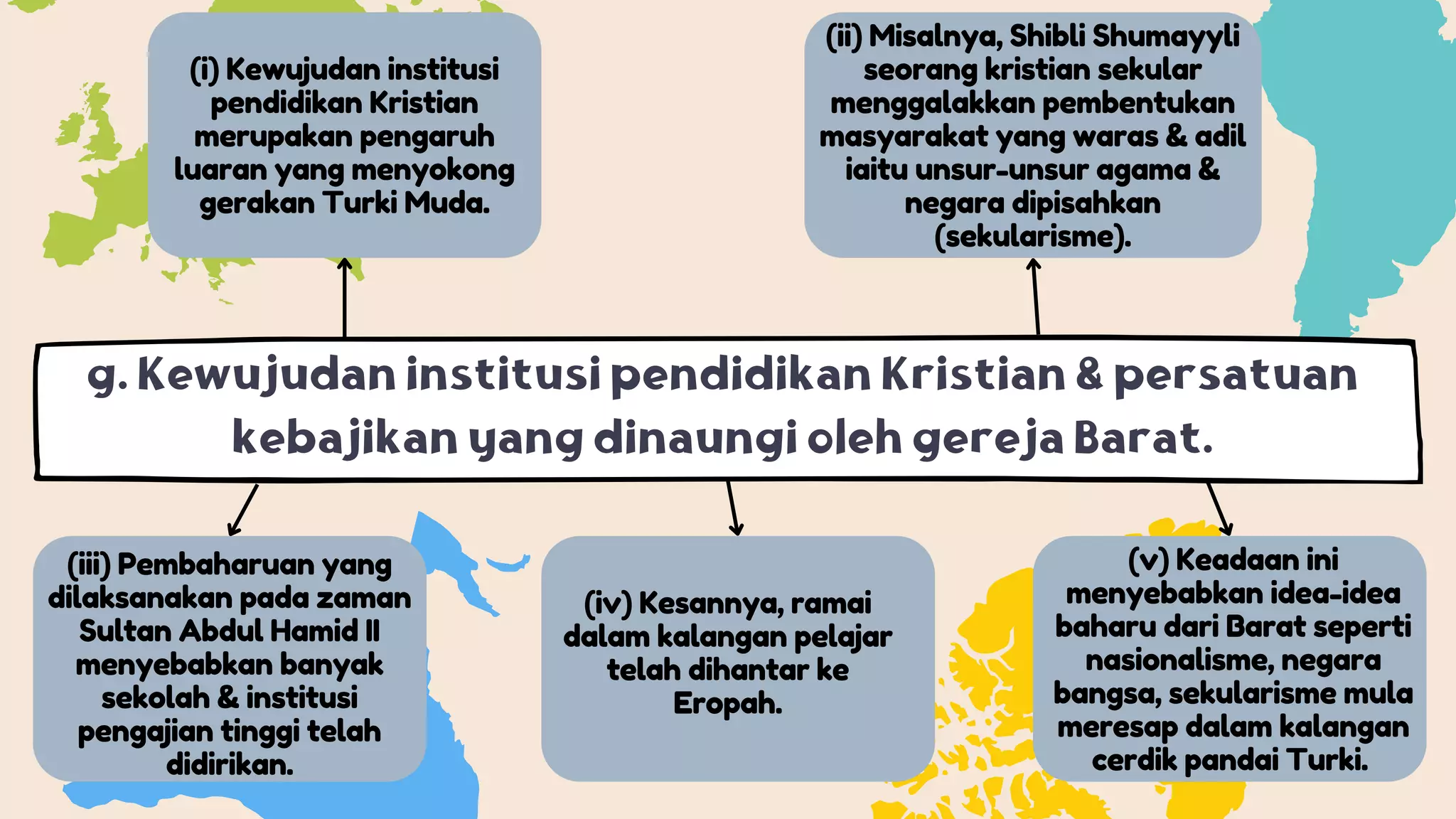 PEMBENTUKAN NEGARA BANGSA (SEJARAH STPM SEM 2) | PDF