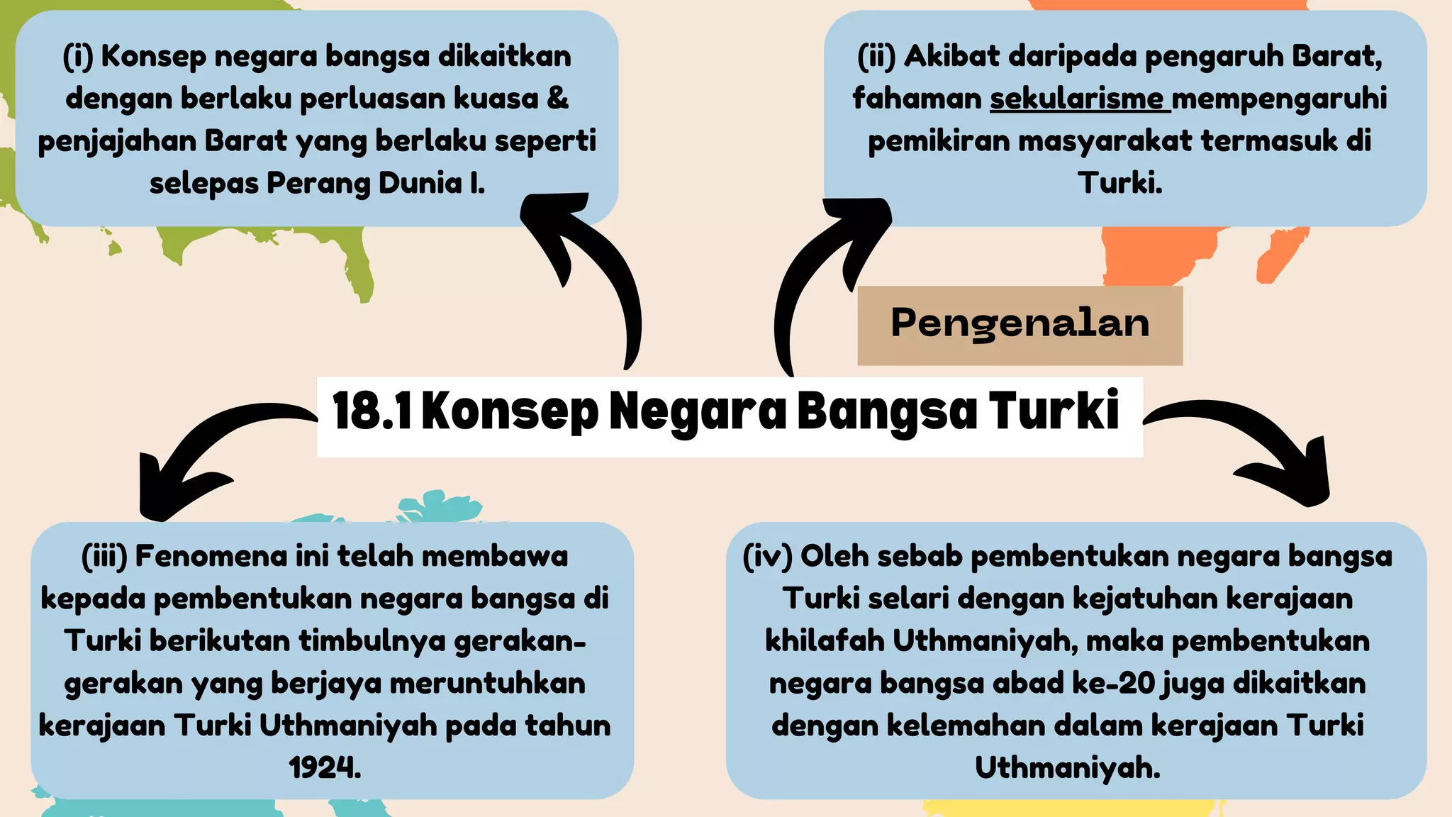 PEMBENTUKAN NEGARA BANGSA (SEJARAH STPM SEM 2) | PDF