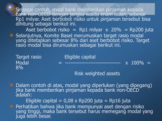 Manajemen Risiko 19 manajemen resiko perbankan | PPT