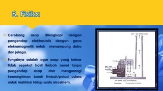 IPA Terintegrasi Ekosistem BAB 19 Trefil | PPTX