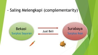 BAB 1. A.Pengertian Ruang dan Interaksi Antarruang(1) | PPTX