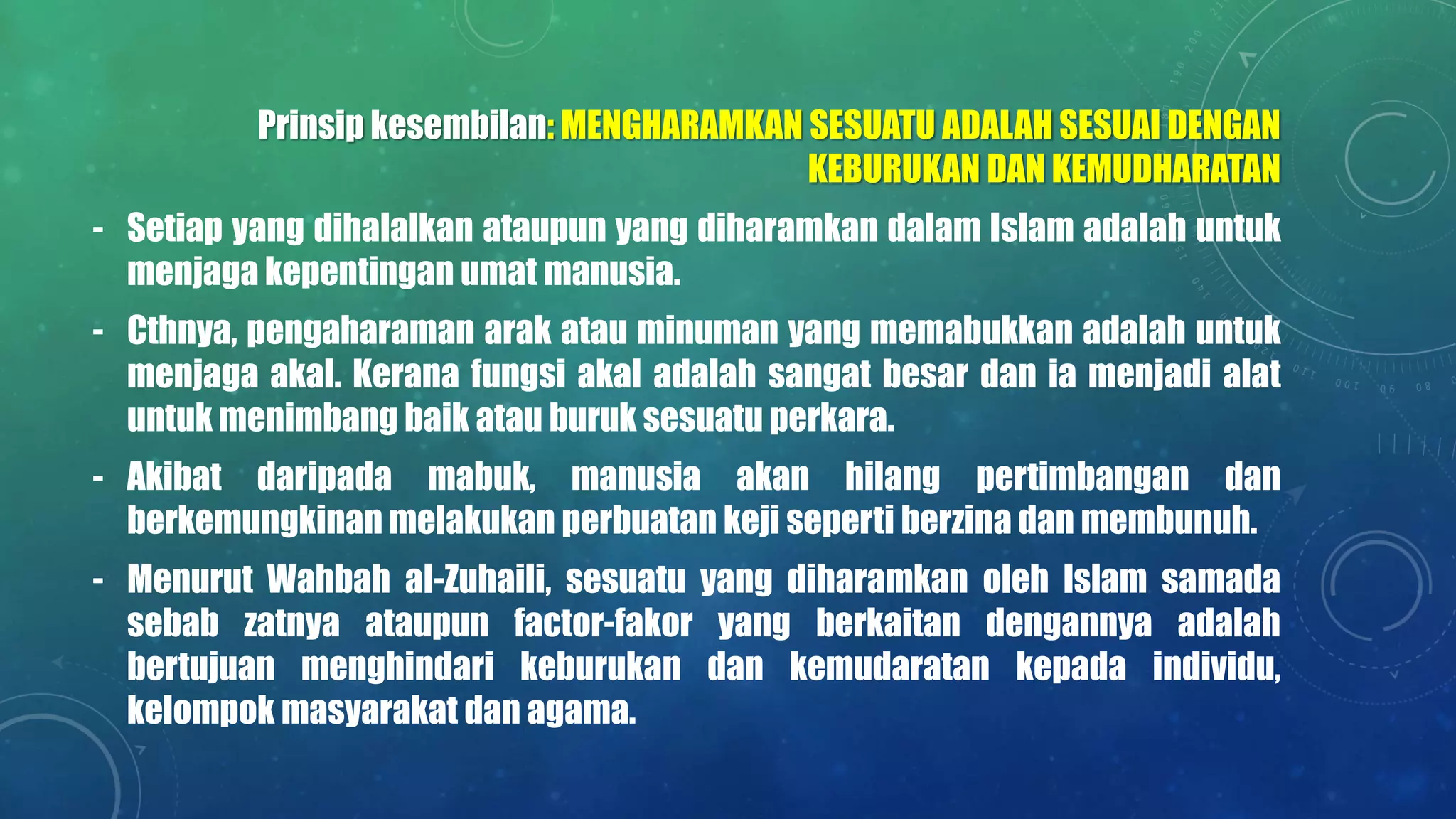 Konsep Halal | PPTX