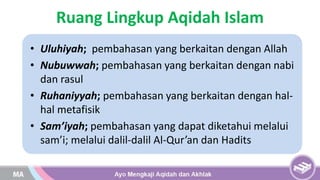 BAB 1 Akidah Islam.pptx