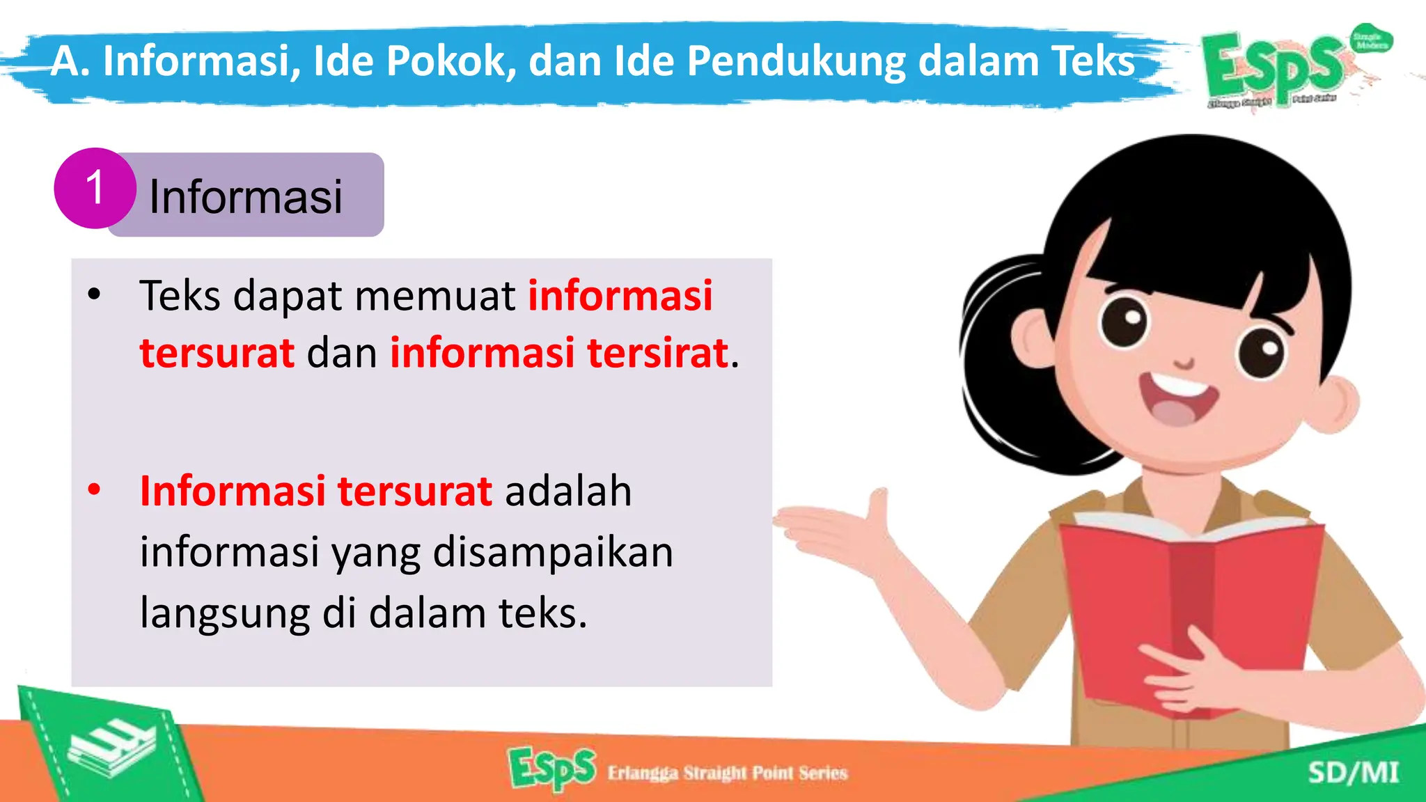 BAB 1 AKU DAN TEMANKU ISTIMEWA BAHASA INDONESIA.ppt