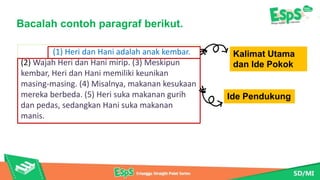 BAB 1 AKU DAN TEMANKU ISTIMEWA BAHASA INDONESIA.ppt