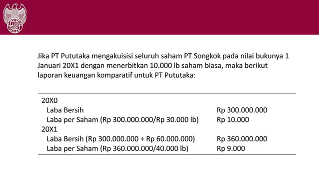 Bab 1 Akuisisi Antar Perusahaan dan Investasi pada Entitas Lain.pptx