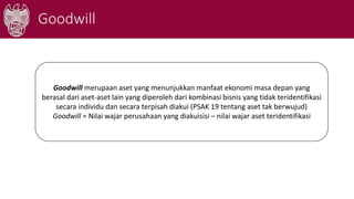 Bab 1 Akuisisi Antar Perusahaan dan Investasi pada Entitas Lain.pptx